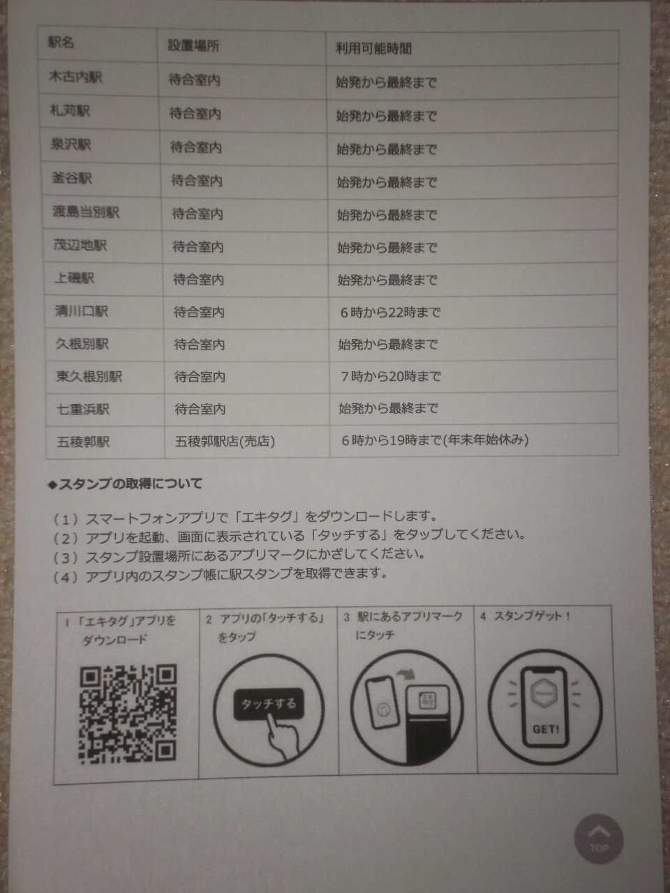道南いさりび鉄道、駅スタンプアプリ「エキタグ」によるデジタルスタンプを配信。: 北の鉄ちゃんの部屋